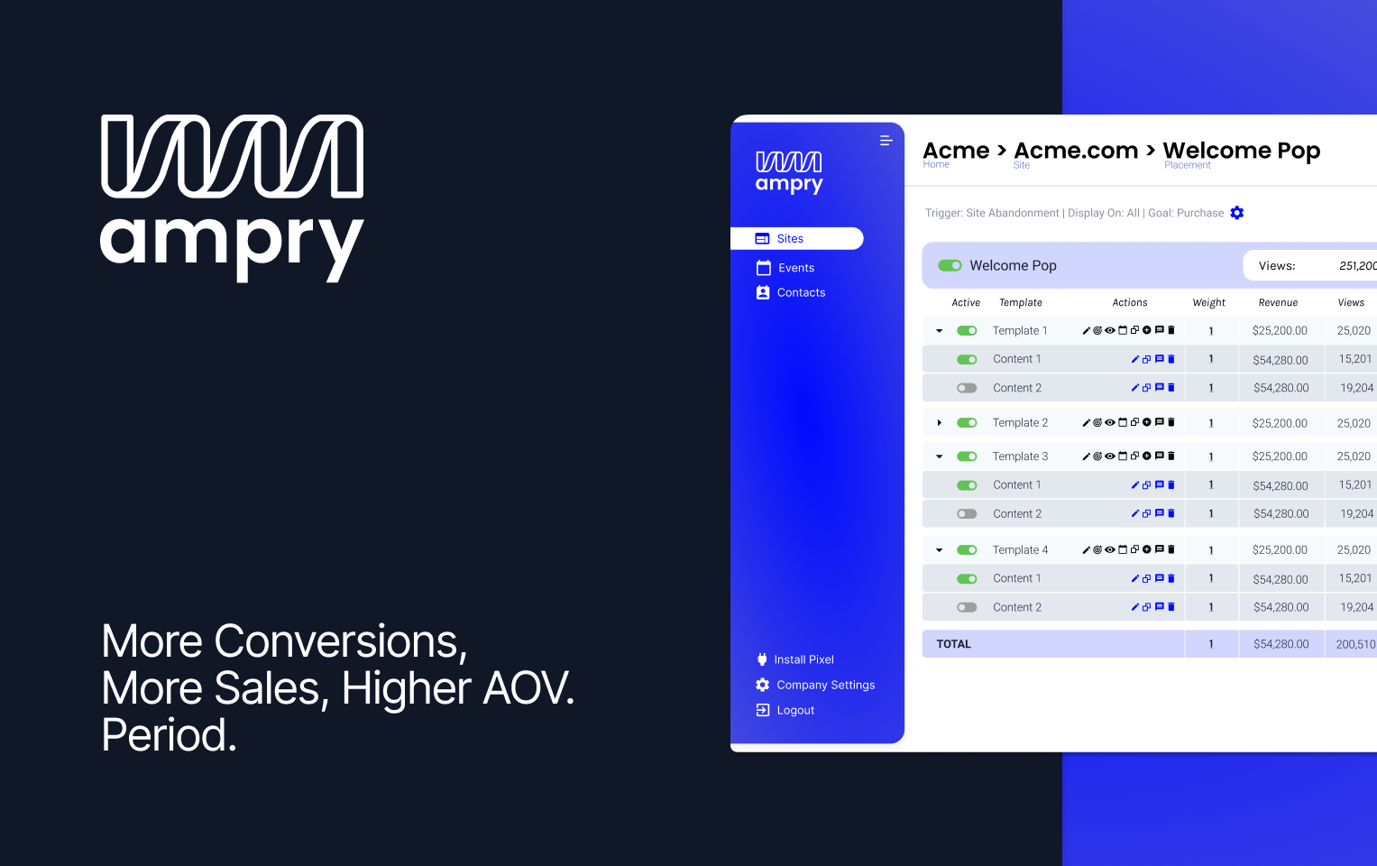 Ampry Customer Acquisition Marketing Experts